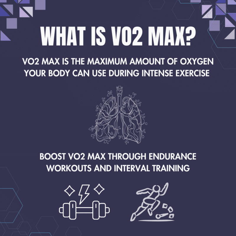 What is VO2 Max? Understanding and Improving Aerobic Fitness - KORR ...